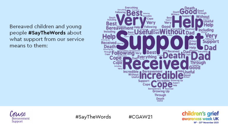 Children's Grief Awareness Week - Cruse Bereavement Support